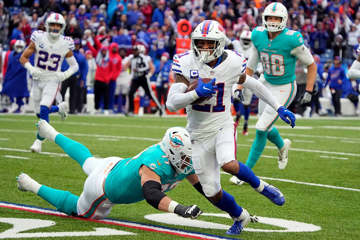 Pollock: The Bills are trying to figure out salary cap mess, but it's ...